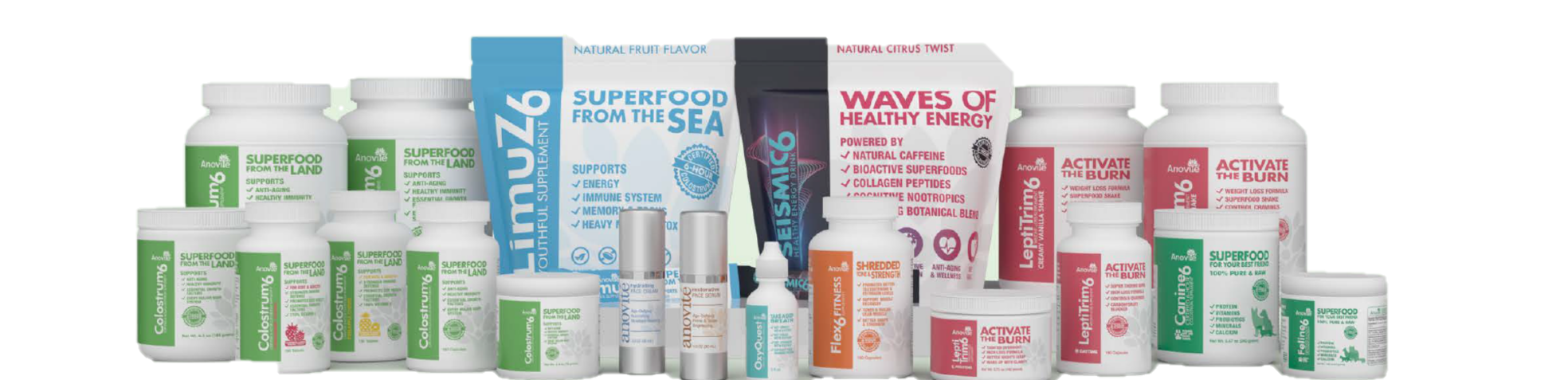Unleash Your Potential - Anovite Business Opportunity